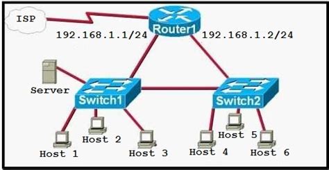 Refer To The Exhibit A Network Technician Is Asked To Design A Small Network With Redundancy