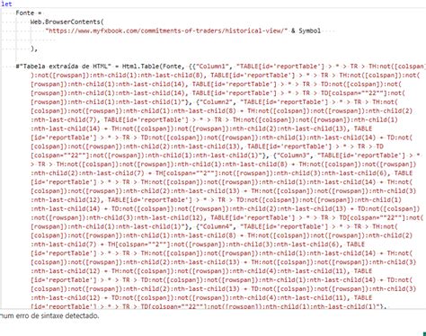 Como Criar Função Personalizada Para Iterar Dados Em Tabelas Power Query E Linguagem M