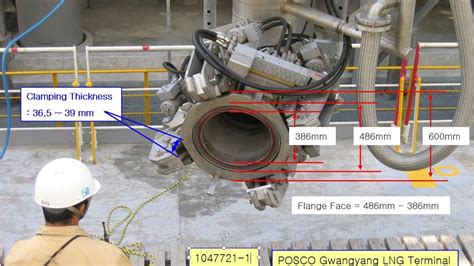 Demystifying The Complex Process Of Unloading Lng A Deep Dive
