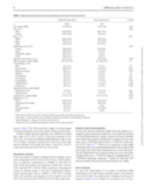 Solution Comparison And Interpretability Of Machine Learning Models To Predict Severity O