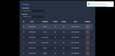 Java Springboot Reactjs Developer João Ortega