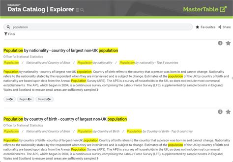 Data Catalog Explorer Instantatlas Help