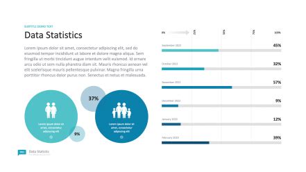 Organization And Presentation Of Data In Statistics