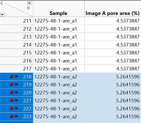 Ignoring Excluded Rows Jmp User Community