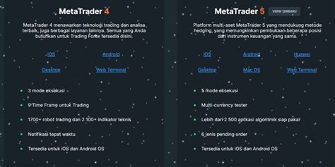 Aplikasi Trading Forex Terbaik Terpercaya Moneynesia
