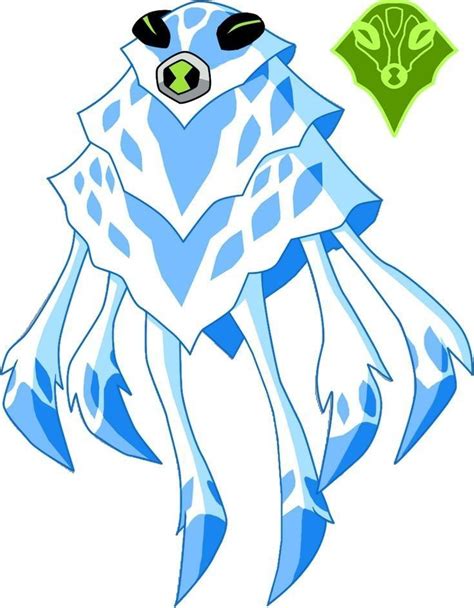 Ben 10 Omniverse Amphibian