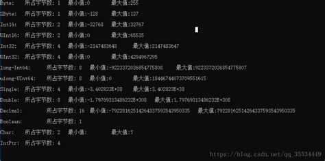 C各种数据类型大小比对及所占字节c Type 过去占用字节数 Csdn博客