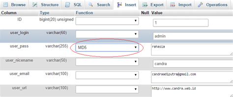 Cara Reset Password Admin WordPress CandraLab Studio