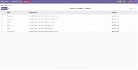 user guide for odoo ai engine chatgpt content via chatgpt