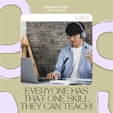 Personalgrowth Career Personalbranding Muhammad Moeed Ahmed