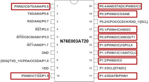 Led Dimming With Pwm On Nuvoton N76e003 Microcontroller