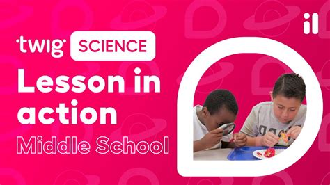 Twig Science Indiana Academic Standards Science