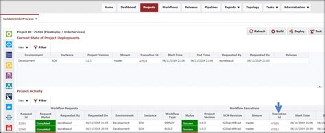 Flexdeploy Loves Oracle Fusion Middleware Soa Setup Flexagon