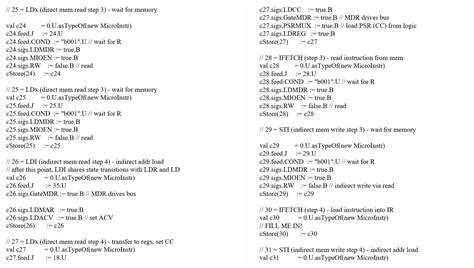 Solved Chisel Coding Help Todo Who Needs Math Anyway