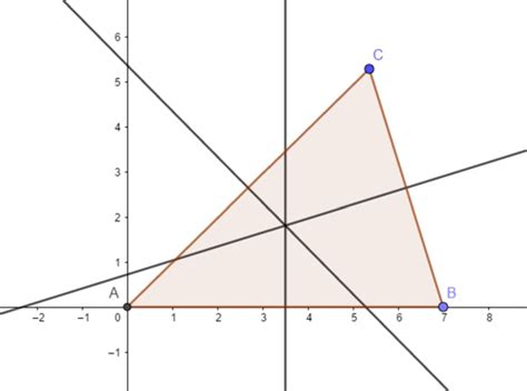 Concurrency Of The Three Segment Bisectors Of A General Triangle Download Scientific Diagram