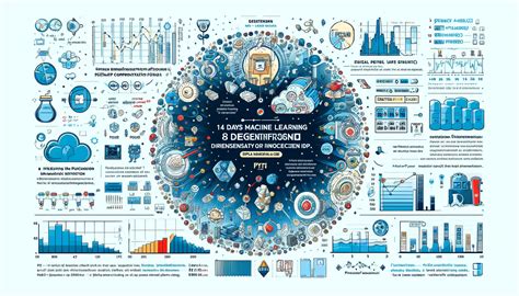 14 days machine learning by python pdf nomanedgenet
