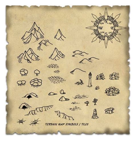 Terrain Map Symbol Tiles Cartography Icons NOT OUR ART Please Click Artwork For Source
