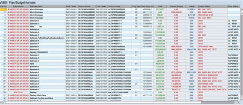 solved unable to apply saved layout in reuse alv grid dis sap