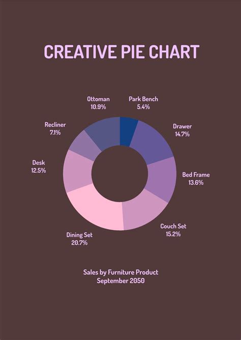 Creative Pie Chart Design Creative Pie Chart Design