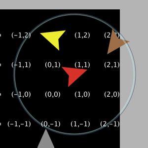 NetLogo 5 1 0 User Manual Programming Guide