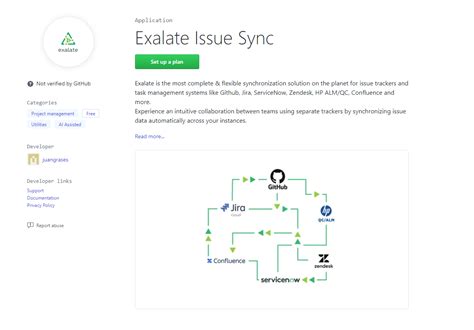 GitHub Salesforce Integration Set Up A Sync In 6 Steps 2022