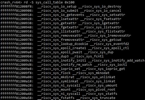 Linux Kernel Risc V System Call Processing Routine Code Walk Through