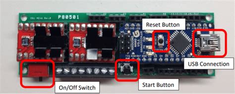 Lab Arduino Programming Basics ENGR SP AEV Project Team Earth