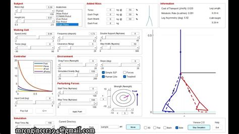 3lp Walking Model A Matlab Gui For Realistic Walking Animation Youtube