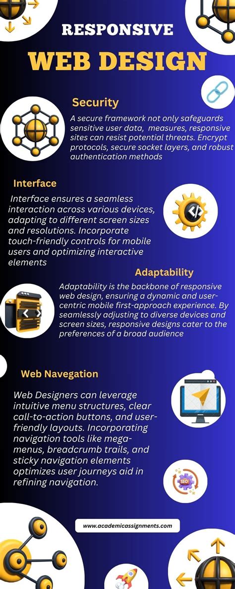 Webdesigning Webdesigner Webdesigntips Webdevelopers Academic Assignments