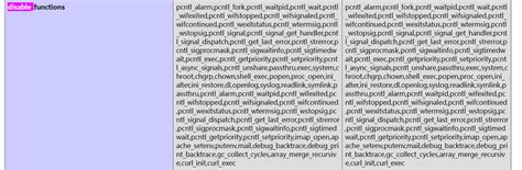 Nssctf Web 刷题记录1 雲流のlowest World Nssctf Web 刷题记录1 雲流のlowest World
