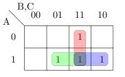 Karnaugh Map