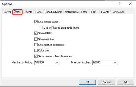 How To Optimize Metatrader Mt4mt5 To Free Up More Ram And Cpu Knowledge Base Hyonix