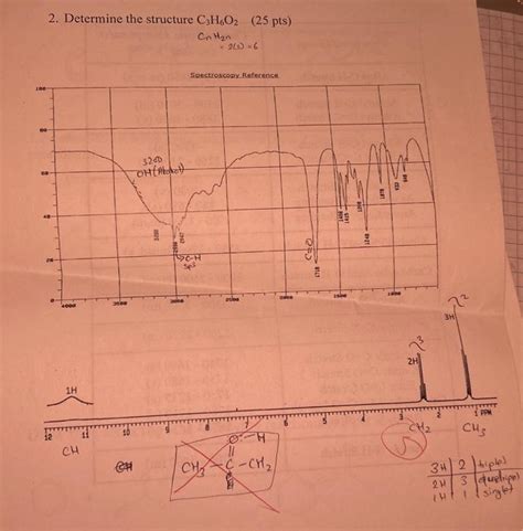 Solved 2 Determine The Structure C3h6o2 25 Pts Cnh2n2ω
