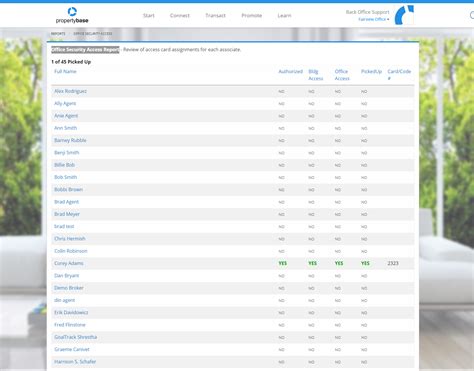 Office Security Access Report Workspace