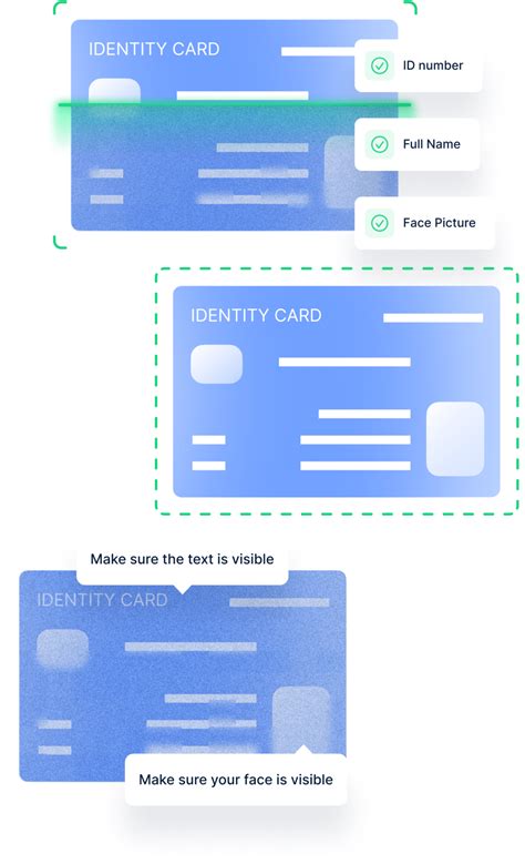 Features Uqudos Ocr Kyc Data Validation And Tampering Services Uae And Africa