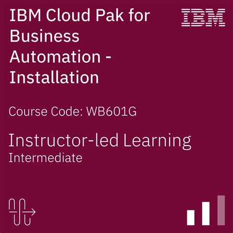 Ibm Cloud Pak For Business Automation Installation Code Wb601g