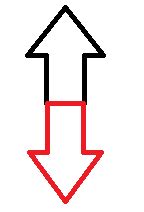 css Invertir un div con css Stack Overflow en español