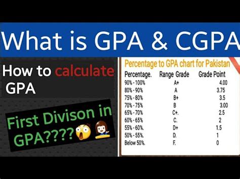 Mpa Gpa Cathybreen