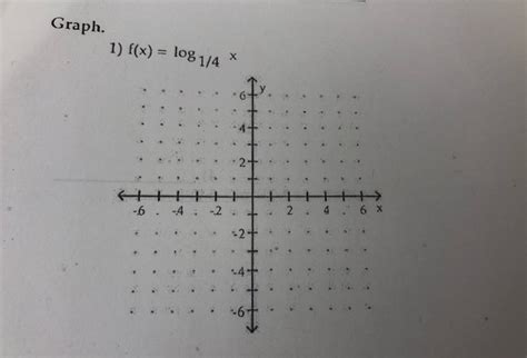 Solved Graph Both Functions Using The Same Set Of Axes 2