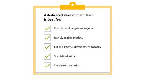 Hiring Dedicated Development Team A Guide