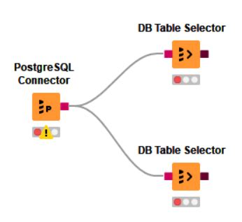 Joining Tables From Two Different Postgresql KNIME Analytics Platform
