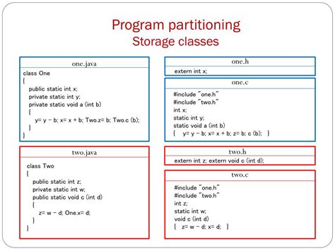 ppt comp26120 algorithms and imperative programming powerpoint presentation id 2164790