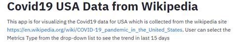 Create Interactive Dashboard In Python Using Streamlit Kanoki
