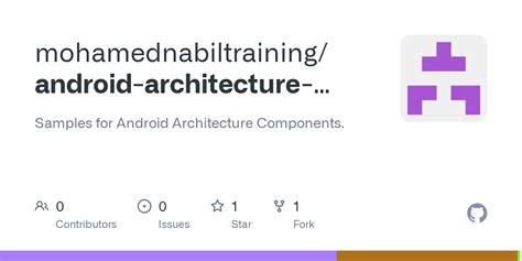 Github Mohamednabiltraining Android Architecture Components Samples For Android Architecture