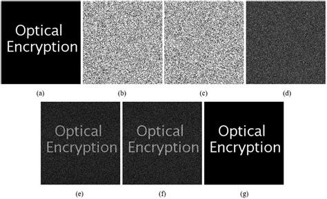 A Review Of Single And Multiple Optical Image Encryption Techniques Iopscience