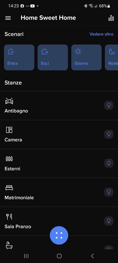 Gestione Carichi Altri Argomenti Elettrici Plc Forum
