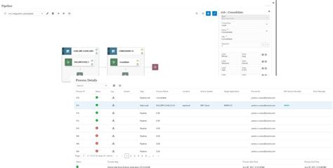 Yannis Vossos On Linkedin Fccs Oraclecloud Oracleepm
