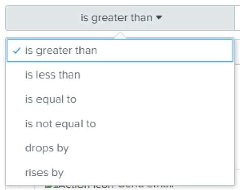 Splunk Alert When No Events Zero Count Of Events Stack Overflow