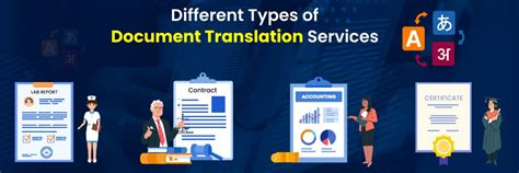 Different Types Of Document Translation Services Filose