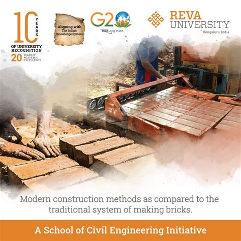 Dr Sumant Kulkarni Posted On Linkedin